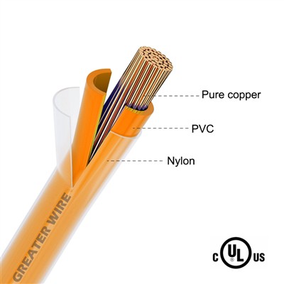 What Is TFFN Cable? What Are Its Main Features? - News